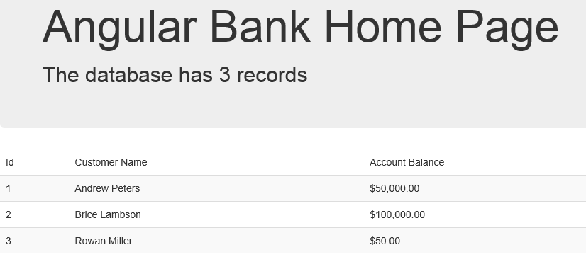 how to use AngularJS with Entity Framework 6 and MVC